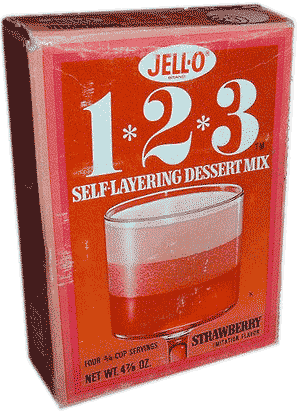 Southern Railway Freight Station 1910 & 2024